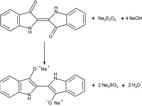 Reduction Of Indigo To Leucoindigo With Sodium Dithionite Download