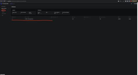 Kafka Ui Telegraph