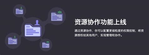 青雲qingcloud發佈新功能，可實現資源共享與權限控制 每日頭條