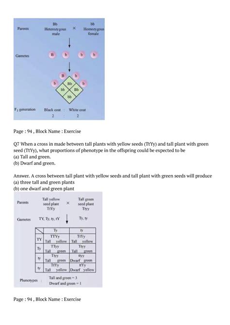 Ncert Solutions For Class 12 Biology Chapter 5 Principles Of