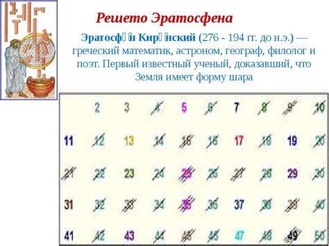 Алгебра Лекция 4 Количество и сумма натуральных делителей числа