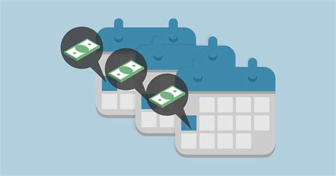 What Is Recurring Billing And How Can It Benefit Your Business Invoice Simple