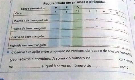 Regularidade em prismas e pirÃmides SÃ³lido geomÃtrico 12 8 Cubo 12