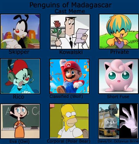 My Penguins Of Madagascar Cast Meme By Nicossz On Deviantart