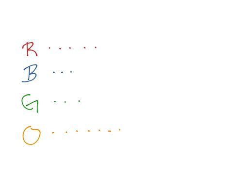 Dot Plots Math Elementary Math Dot Plots Math 4th Grade Showme