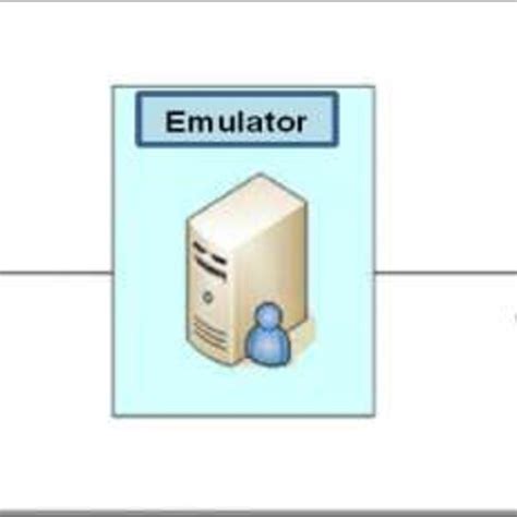 3 Centralized Emulation Architecture H Thalmensy 2007 Download