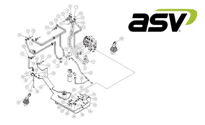 Parts Diagrams RT40 Yanmar Engine RT40 Series PosiTrack Loaders