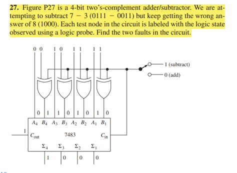 Solved 27 Figure P27 Is A 4 Bit Two S Complement Chegg Com