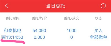 和泰机电”分时盘口买入篇！财富号东方财富网