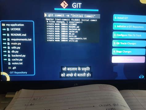 Vasant Gaikwad On Linkedin 180daysofdevops