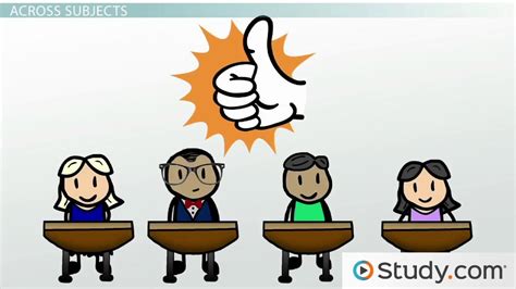 Generalization And External Validity Video