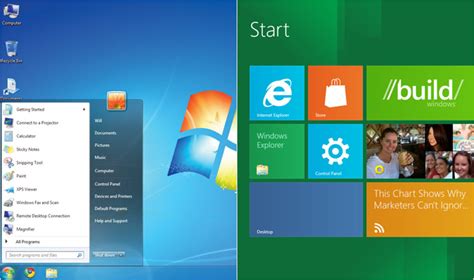 How To Boot Windows 7 And 8 Simultaneously Techbeat