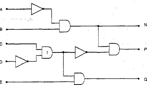 Figure 1 From The Use Of Random Simulation In Formal Verification Semantic Scholar