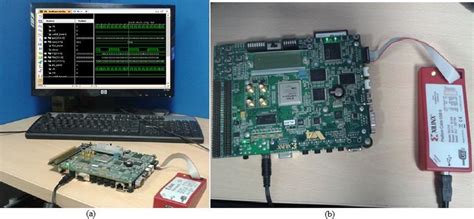 A The Bio Inspired Computing System Setup B Fpga Altera De2 Board