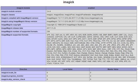 How To Install ImageMagick PHP Extension On Windows Shouts Dev