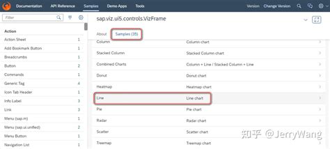 Sap Ui Sap Ui Chart