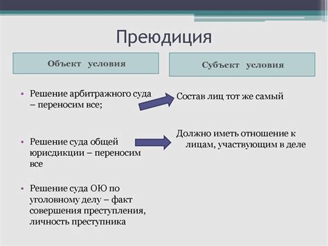 Доказательства и доказывание в арбитражном процессе Online Presentation