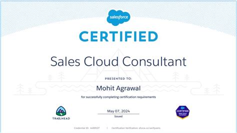 Mohit Agrawal On Linkedin Salesforce Salescloud