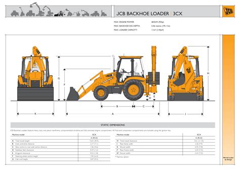 Карта то Jcb 3cx
