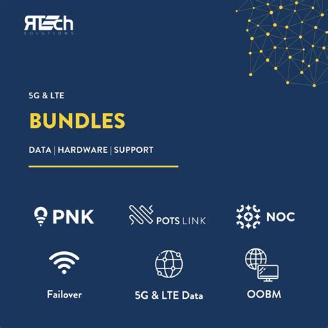 Rtech Solutions On Linkedin Connectivitysolutions