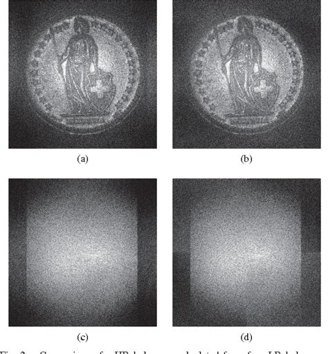 Figure 1 From Resolution Enhancement In Digital Holography By Optoelectronic Sub Pixel Shifting