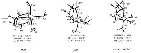 Selected Structural Parameters Bond Distances In Å And Angles In Њ