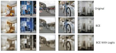 Convolutional Autoencoder Autocast And Loss Of Information From