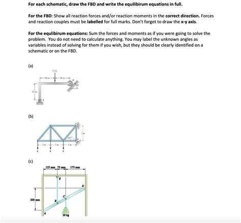 Solved For Each Schematic Draw The FBD And Write The Chegg
