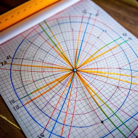 A Spiral Is Shown With The Number 10 On It Premium Ai Generated Image
