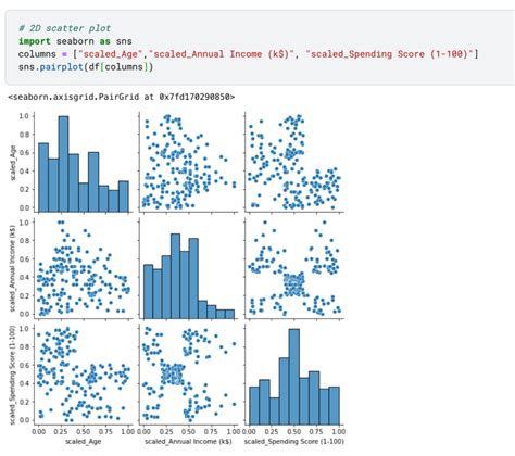 Clustering Algorithm For Customer Segmentation Towards Data Science