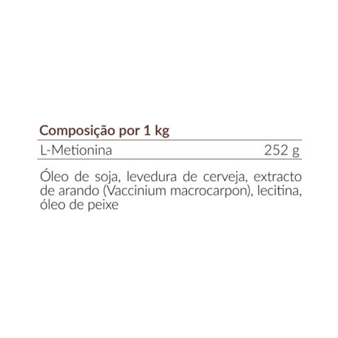 Urinarymet Paste 100g