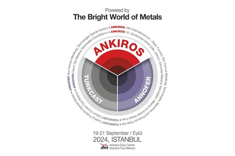 Orind Special Refractories Pvt Ltd On Linkedin Ankiros2024 Tradefair