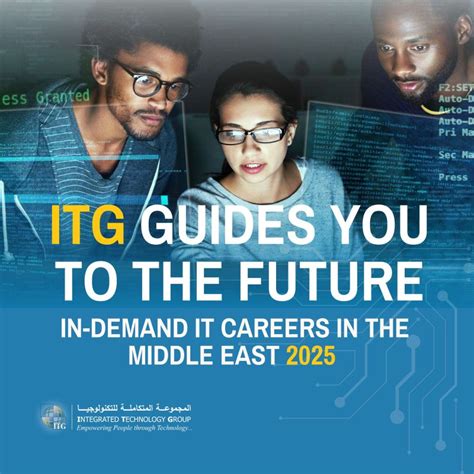 Itg Techcareers2025 Jobsinjordan Cybersecurity Aijobs Cloudcomputing