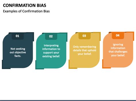 Confirmation Bias PowerPoint And Google Slides Template PPT Slides