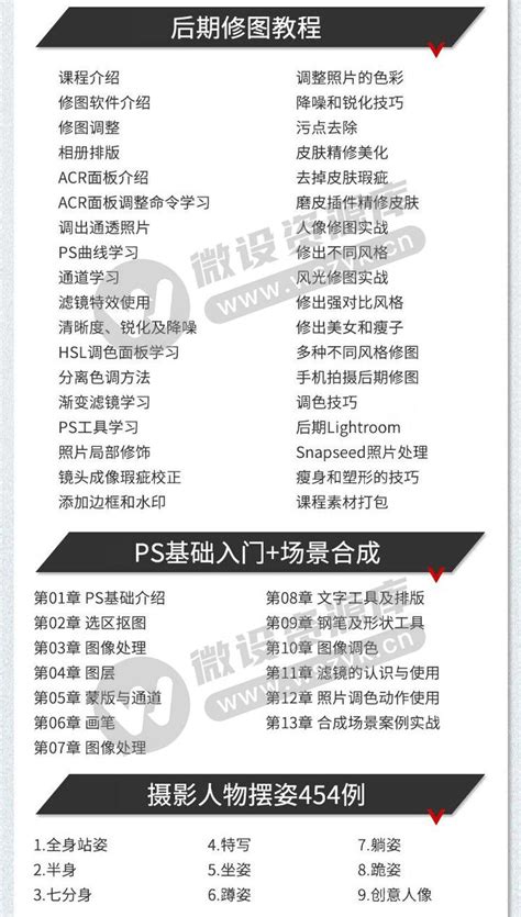 单反摄影教学视频教程零基础入门到精通人像拍照拍摄技巧全套合集221115