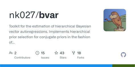 Github Nk027bvar Toolkit For The Estimation Of Hierarchical