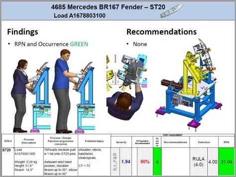 What Are Ergonomic Principles At David Daigle Blog