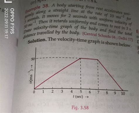 Example 38 A Body Starting From Rest Accelerates Uni Filo