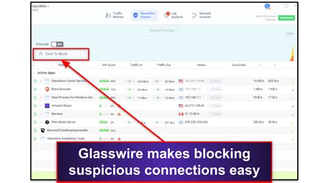 5 Best Free Firewall Programs In 2023 — Safe And Secure 5 Best Free Firewall Programs In 2023 — Safe And Secure