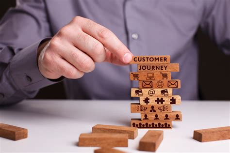 The Customer Centric Mindset B2b Customer Advocacy Blog