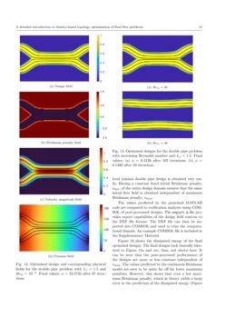 A Detailed Introduction To Density Based Topology Optimisation Of Fluid Flow Problems With