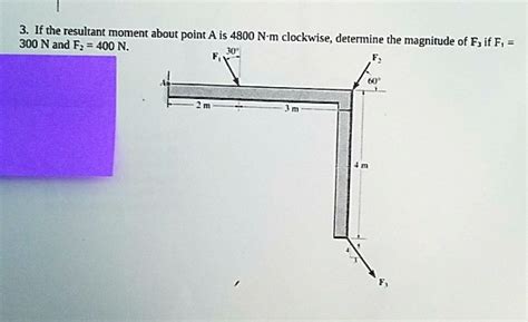 3 If The Resultant Moment About Point A Is 4800 Nm Clockwise