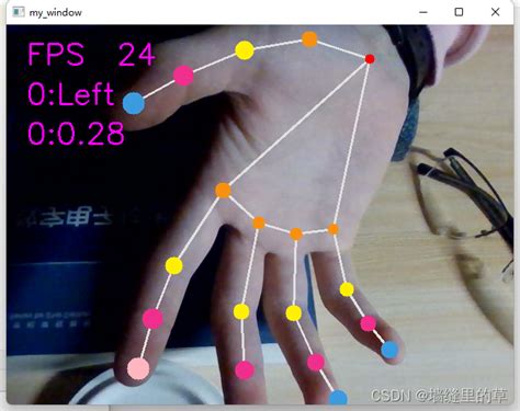 Opencv Mediapipe手部关键点识别mediapiple Csdn博客