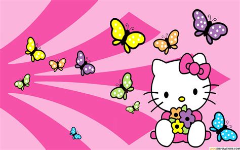 Download Hello Kitty Wallpaper