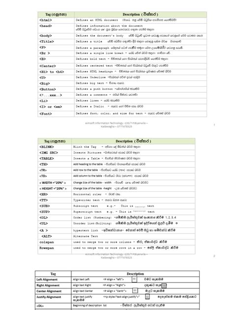 Html Tag Pdf Html Element Hyperlink