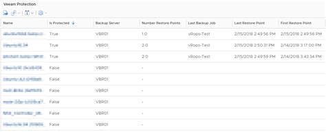 Veeam Integration With Vrealize Operations Manager