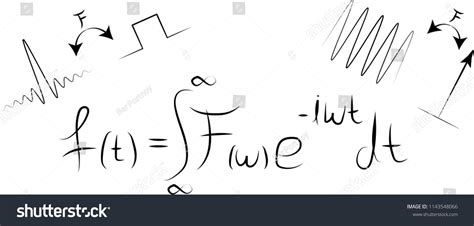Fourier Transform Formula Common Signal Transformations Stock Vector Royalty Free 1143548066