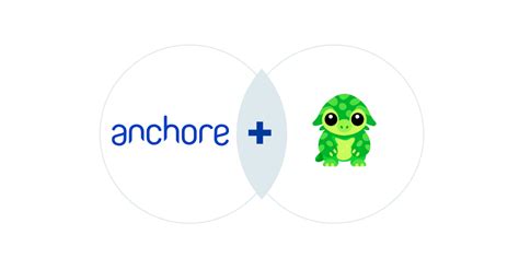 Add Sbom Generation To Your Github Project With Syft Anchore