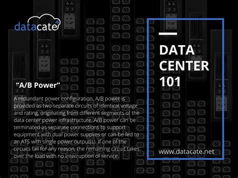 Data Center 101 Ab Power” Datacate Inc