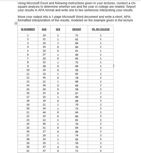 solved using microsoft excel and following instructions